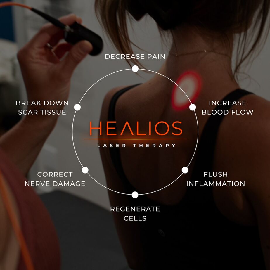 Healios Laser Therapy | Class IV Laser
