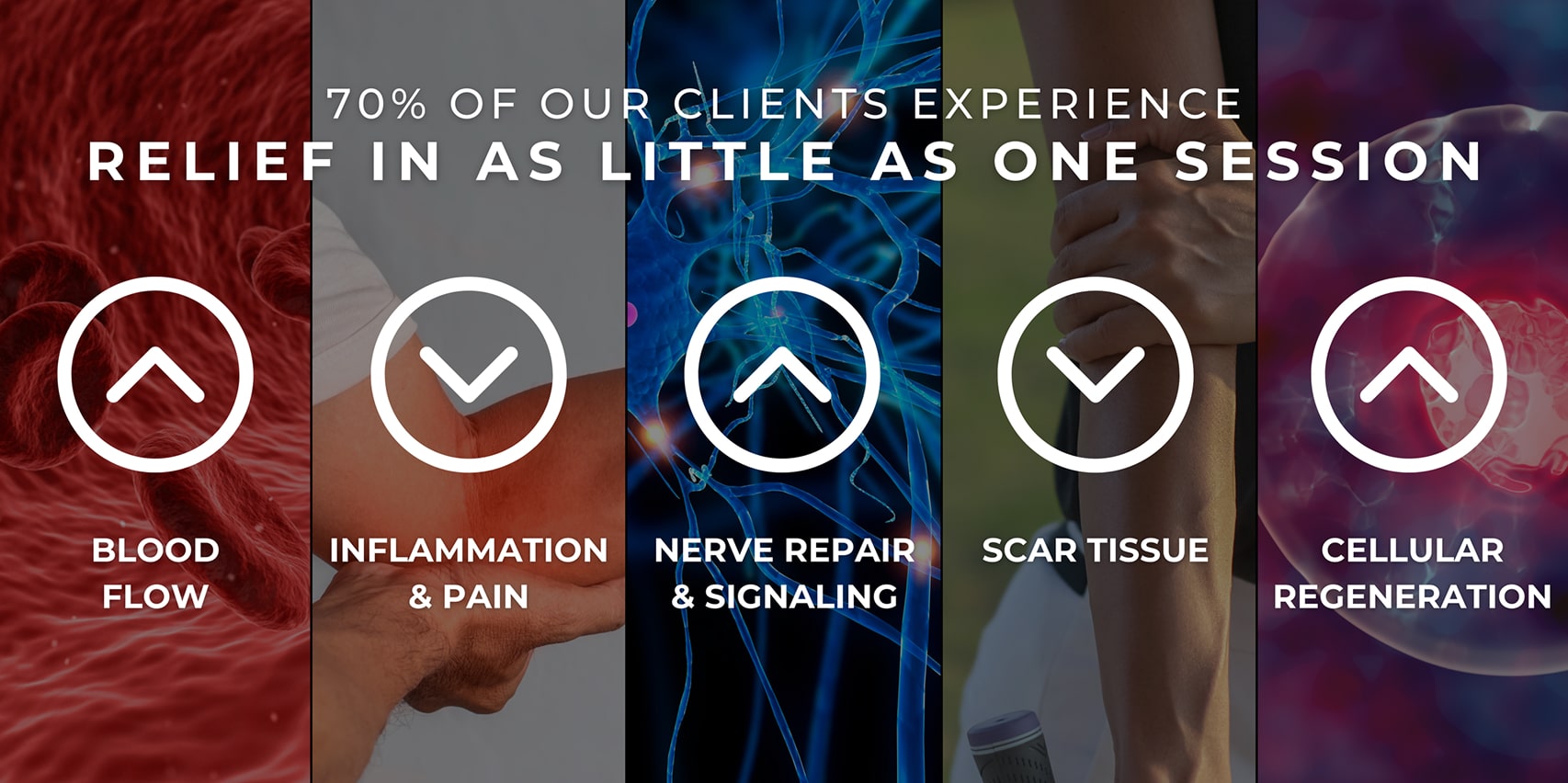 How Does Laser Therapy Work? - Healios Laser Therapy